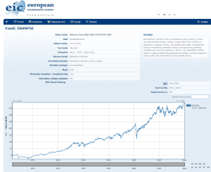 Recenzia EIC platformy - Pasívne investovanie